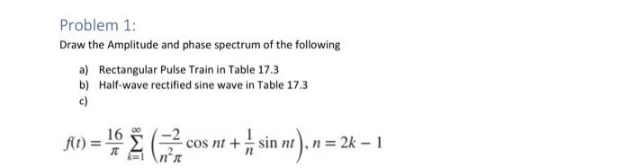 Solved Problem 1: Draw the Amplitude and phase spectrum of | Chegg.com