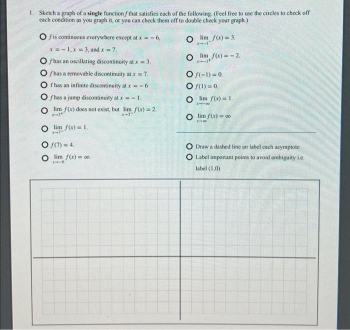 Solved 1. Sketch a graph of a single function f that | Chegg.com