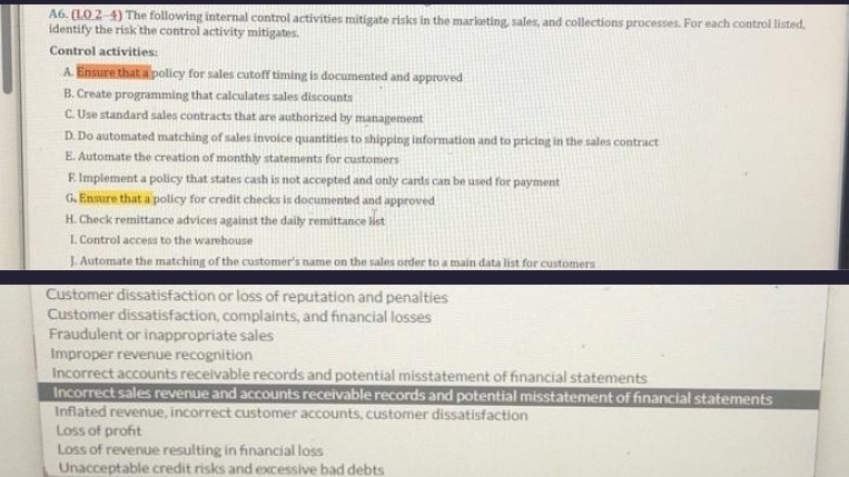 Solved A6. (L.O2 -4) ﻿The following internal control | Chegg.com
