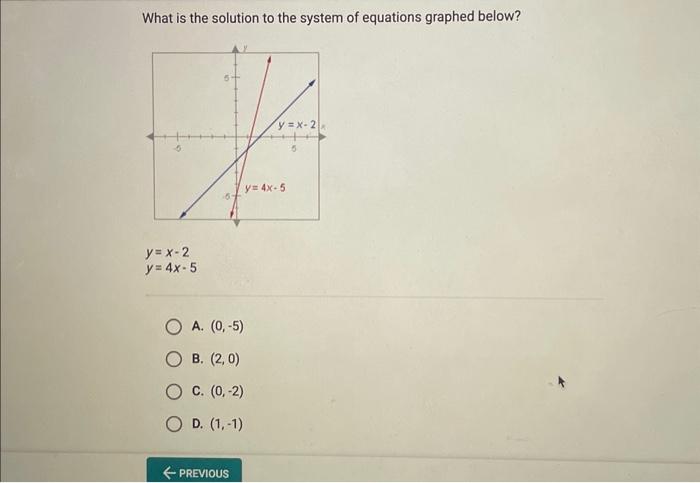 Solved What is the solution to the system of equations | Chegg.com