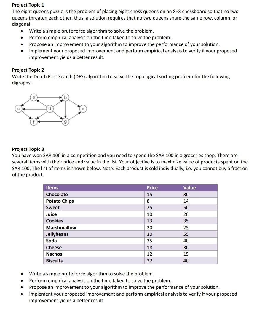 Solved Project Topic 1 The eight queens puzzle is the | Chegg.com