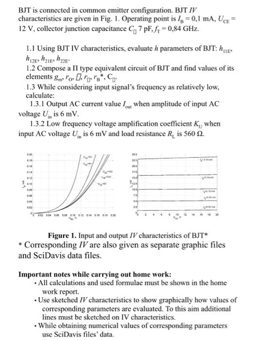 Solved BJT is connected in common emitter configuration. BJT | Chegg.com