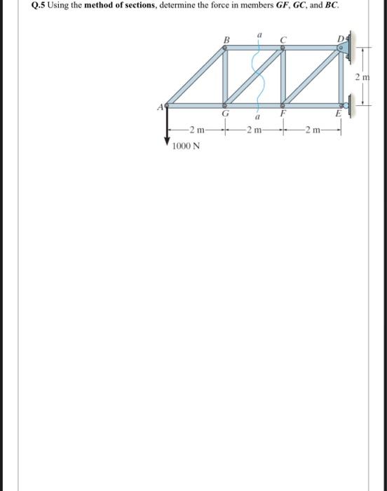 Solved Q.5 Using the method of sections, determine the force | Chegg.com