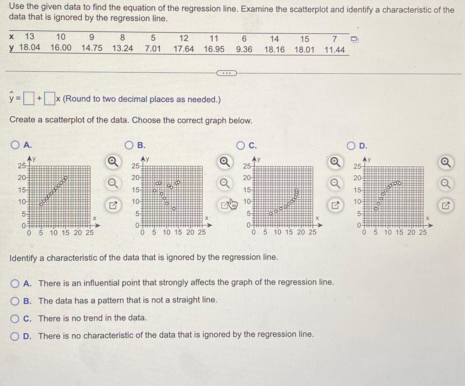 Solved Use the given data to find the equation of the | Chegg.com