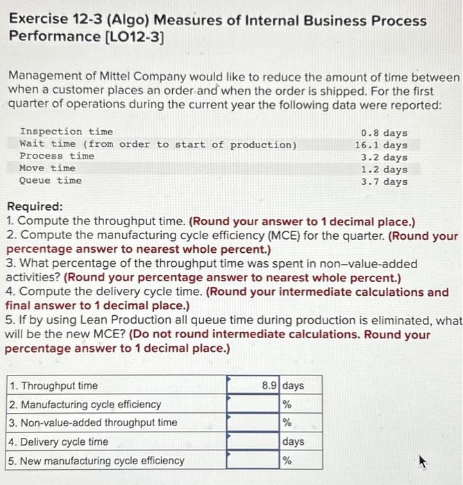 Solved Exercise 12-3 (Algo) Measures of Internal Business | Chegg.com