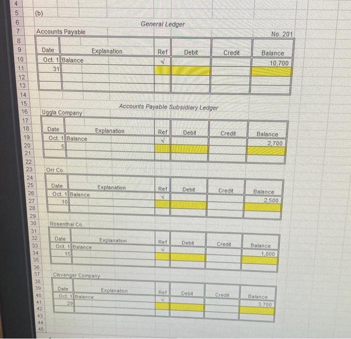Solved Reineke company's chart of accounts includes the | Chegg.com