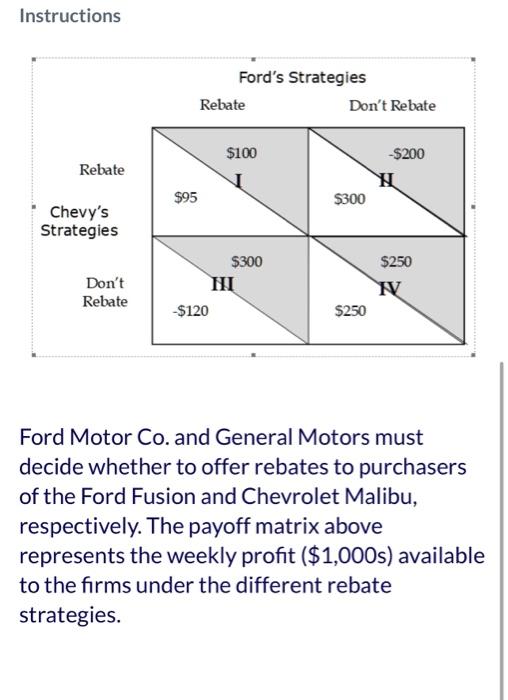 Solved Instructions Ford Motor Co. and General Motors must | Chegg.com