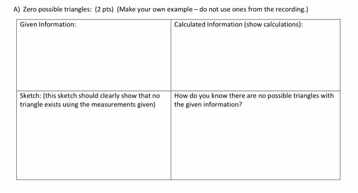 Solved A) Zero possible triangles: (2 pts) (Make your own | Chegg.com