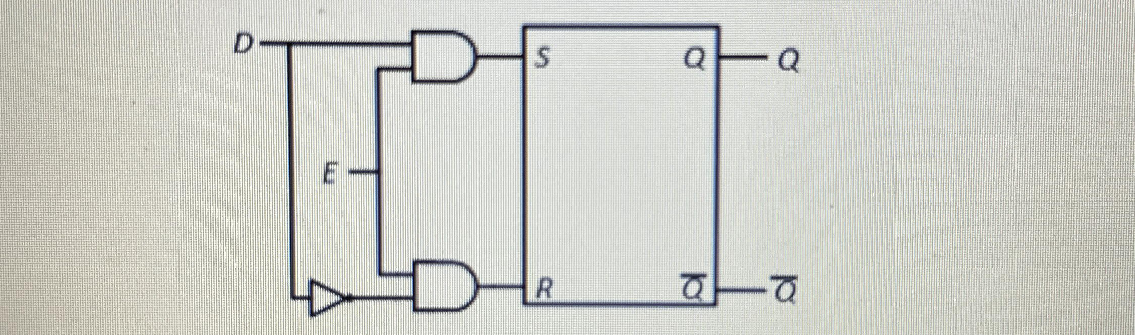 Solved for the D latch with enable in figure below show the | Chegg.com
