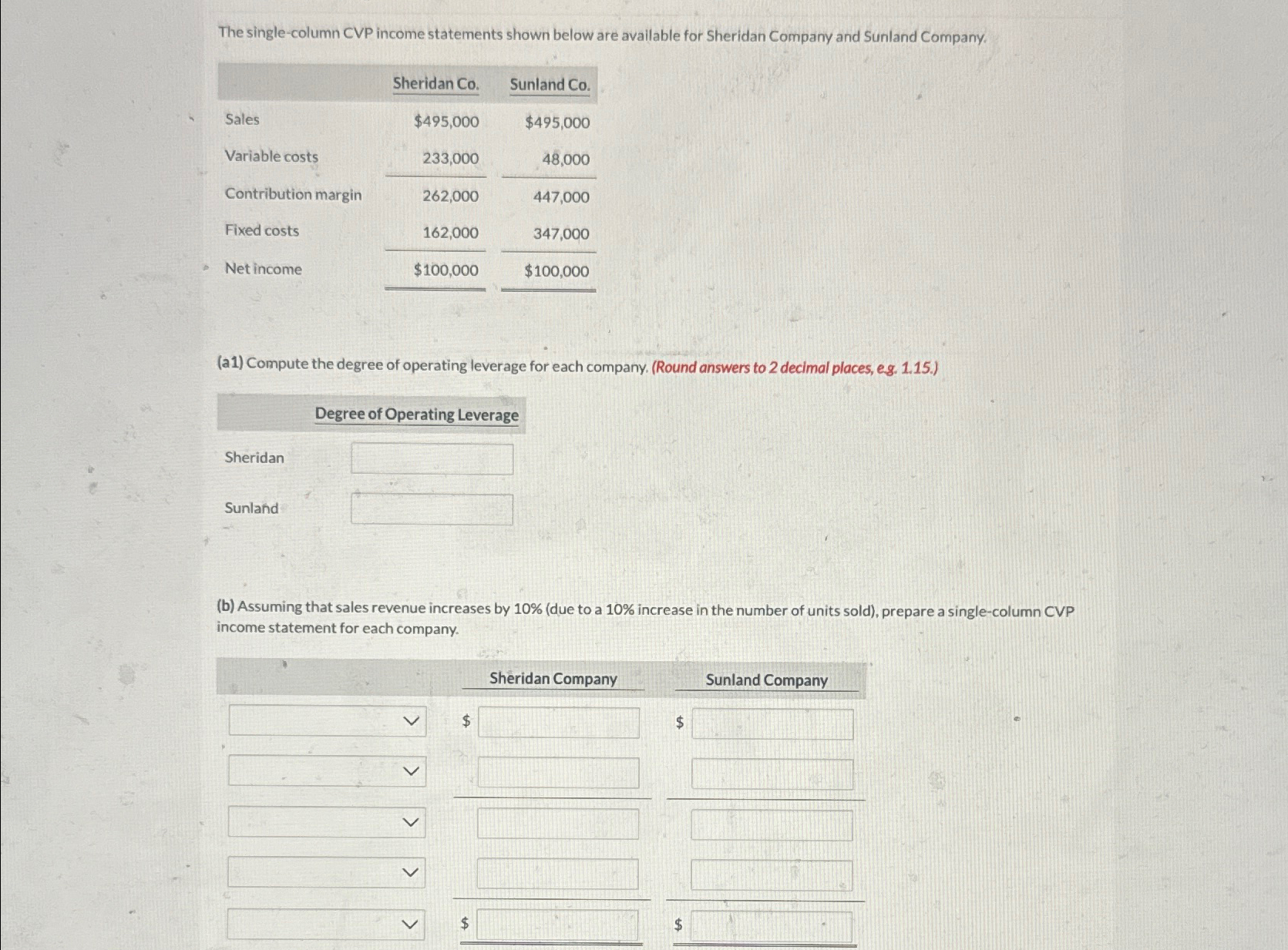Solved The single-column CVP income statements shown below | Chegg.com