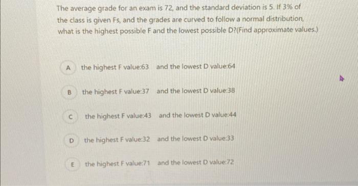 Solved The average grade for an exam is 72, and the standard | Chegg.com