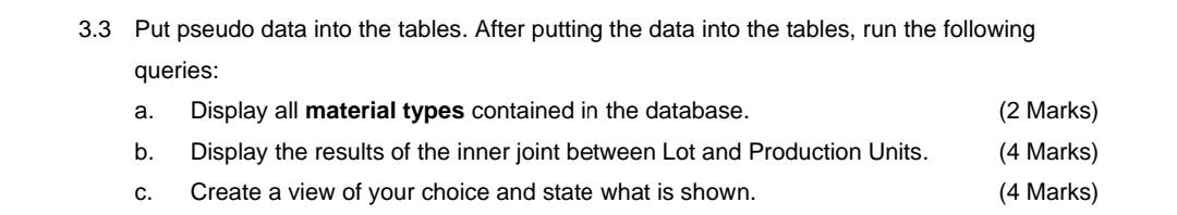 Solved 3.3 Put pseudo data into the tables. After putting | Chegg.com