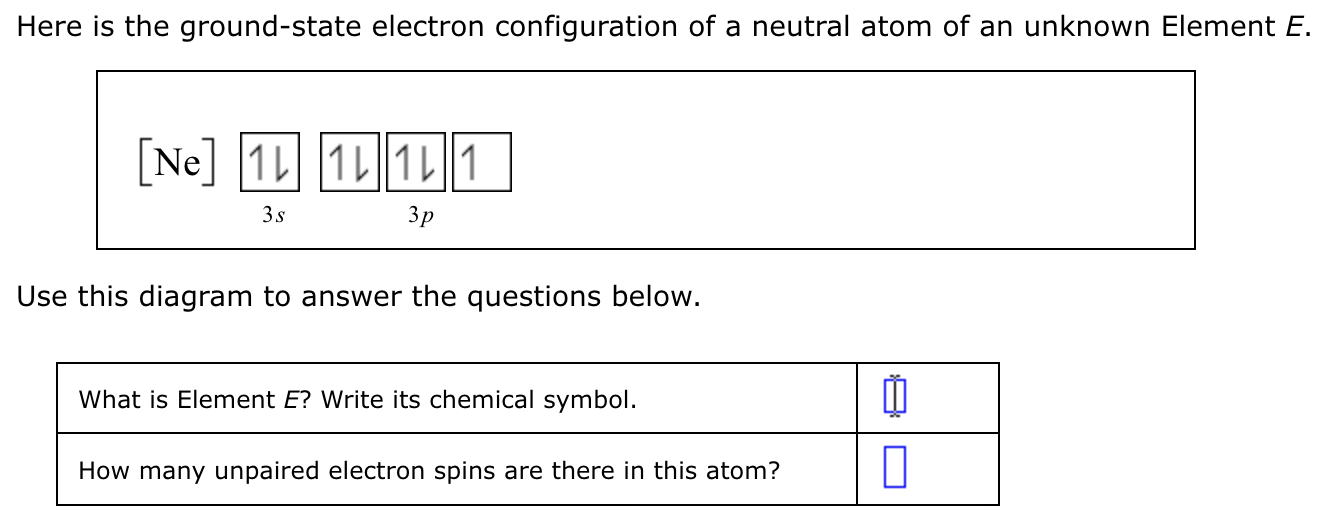 Here Is The Ground State Electron Configuration Of A