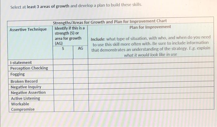 Select at least 3 areas of growth and develop a plan | Chegg.com