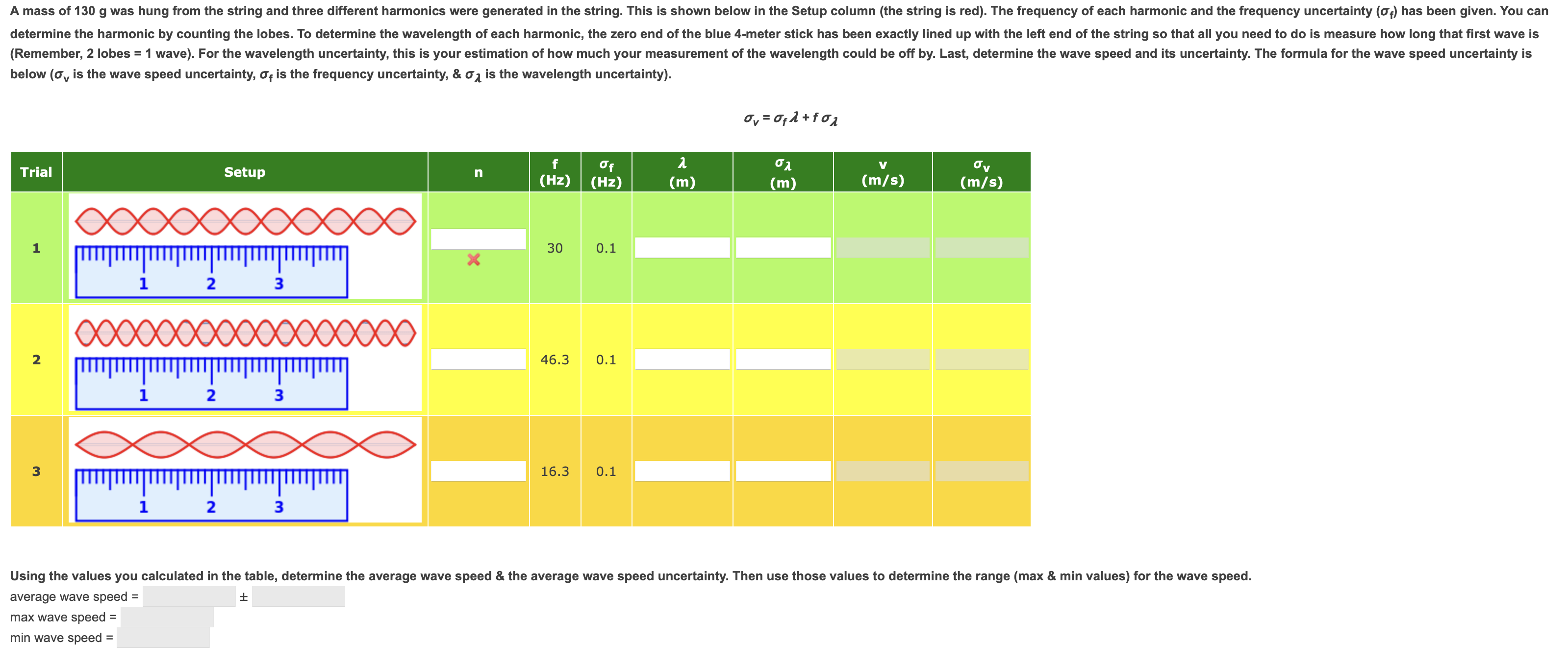 Solved below ( σv ﻿is the wave speed uncertainty, σf ﻿is the | Chegg.com