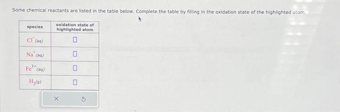 Solved Some chemical reactants are listed in the table | Chegg.com