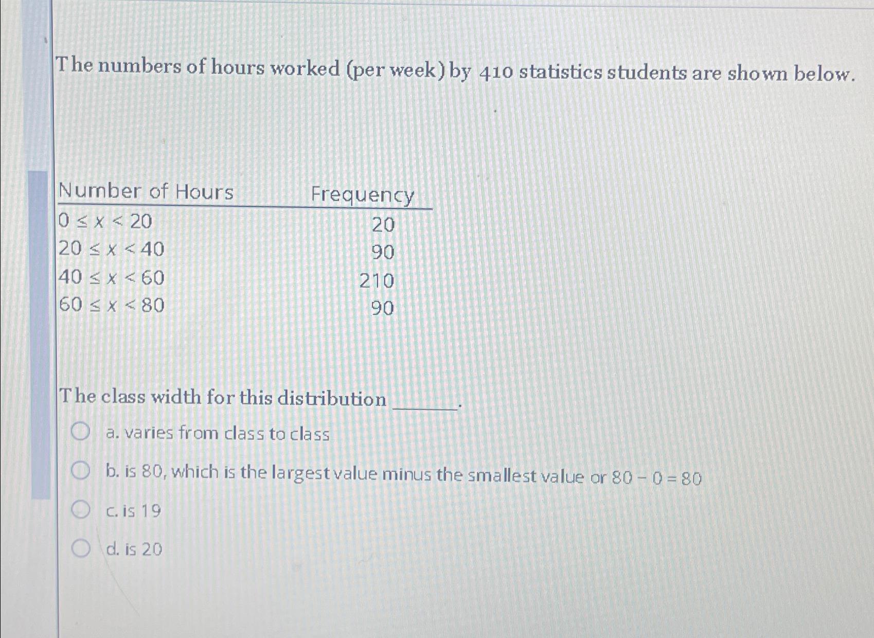Solved The numbers of hours worked (per week) ﻿by 410 | Chegg.com
