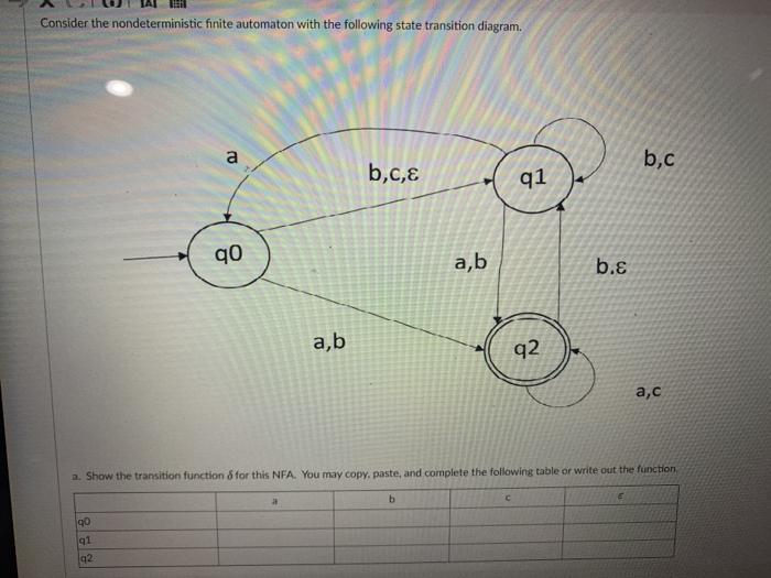 Solved Consider The Nondeterministic Finite Automaton With