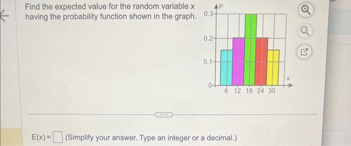 Solved Find the expected value for the random variable x | Chegg.com