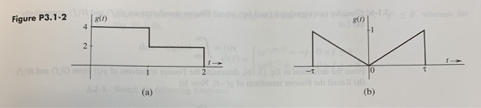 Solved 3.1-2 Consider the two signals shown in Fig. P3.1-2. | Chegg.com