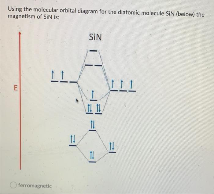 Solved Using the molecular orbital diagram for the diatomic | Chegg.com