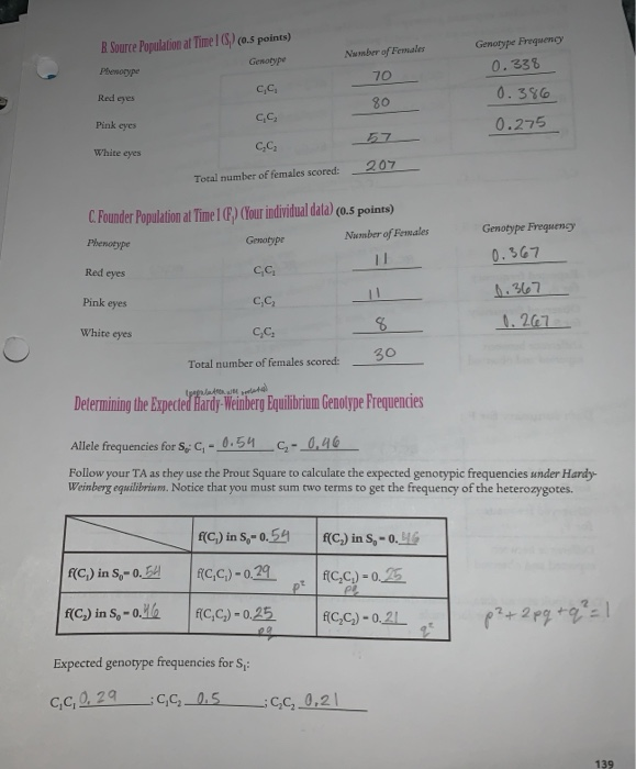 Solved how do i do the Prout square on the last page? | Chegg.com
