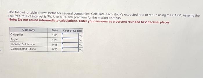 Solved The following table shows betas for several | Chegg.com
