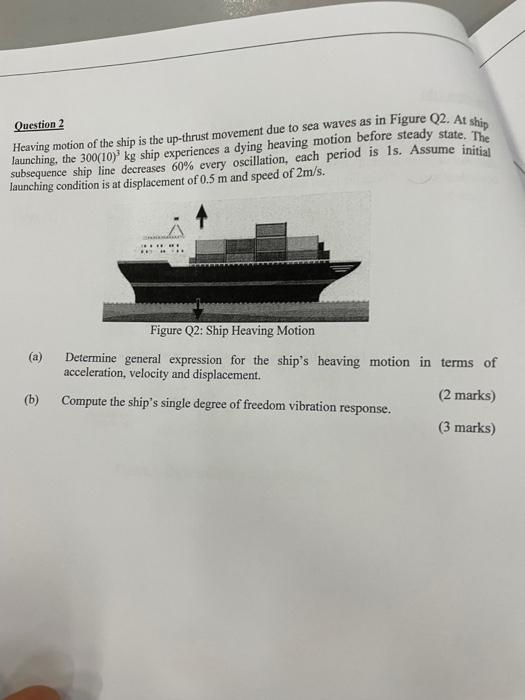 Solved Question 2 Heaving motion of the ship is the | Chegg.com