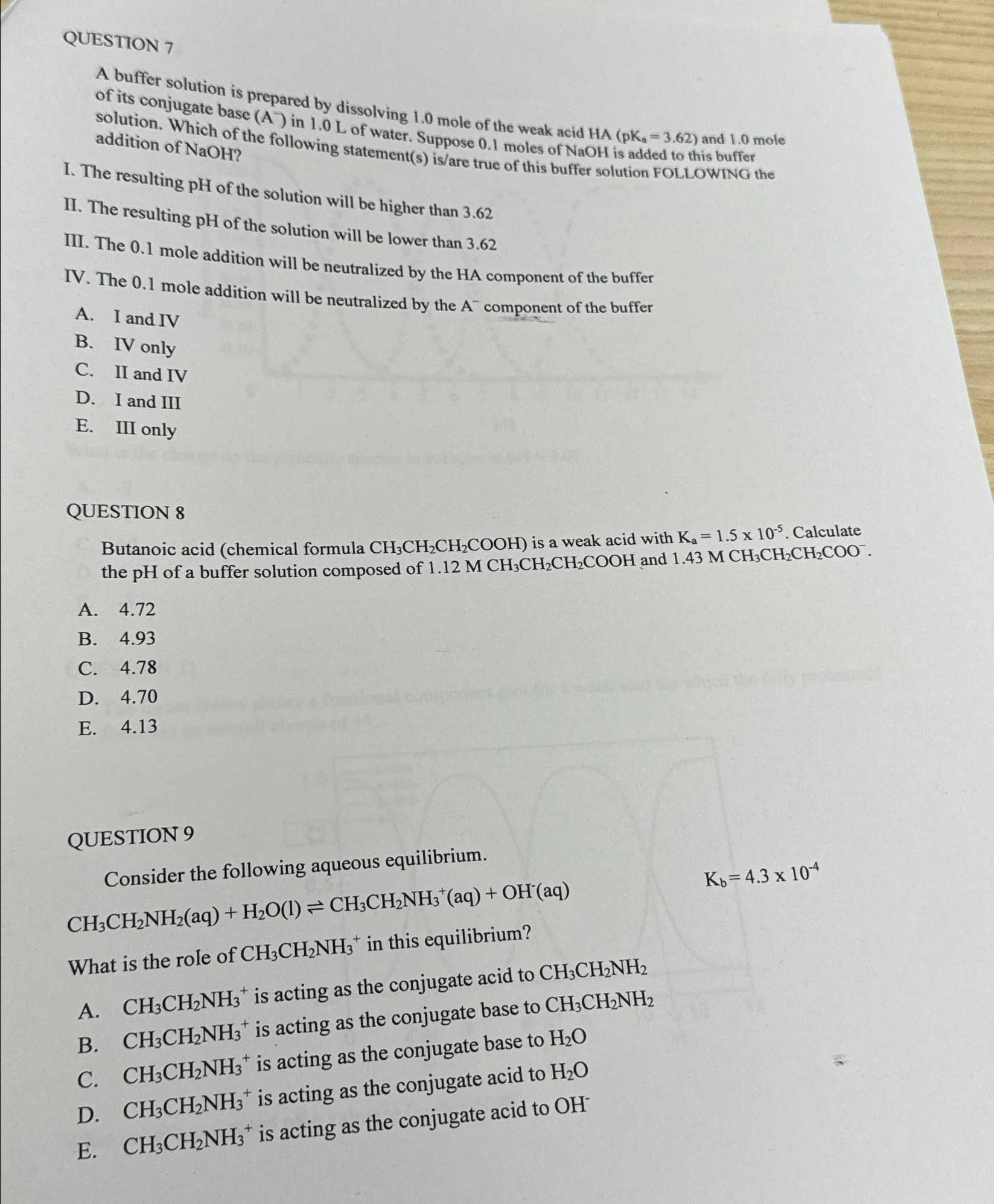 Solved QUESTION 7A buffer solution is prepared by dissolving | Chegg.com