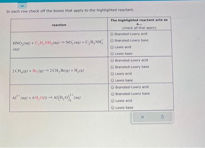 Solved in each row check off the boxes that apply to the | Chegg.com