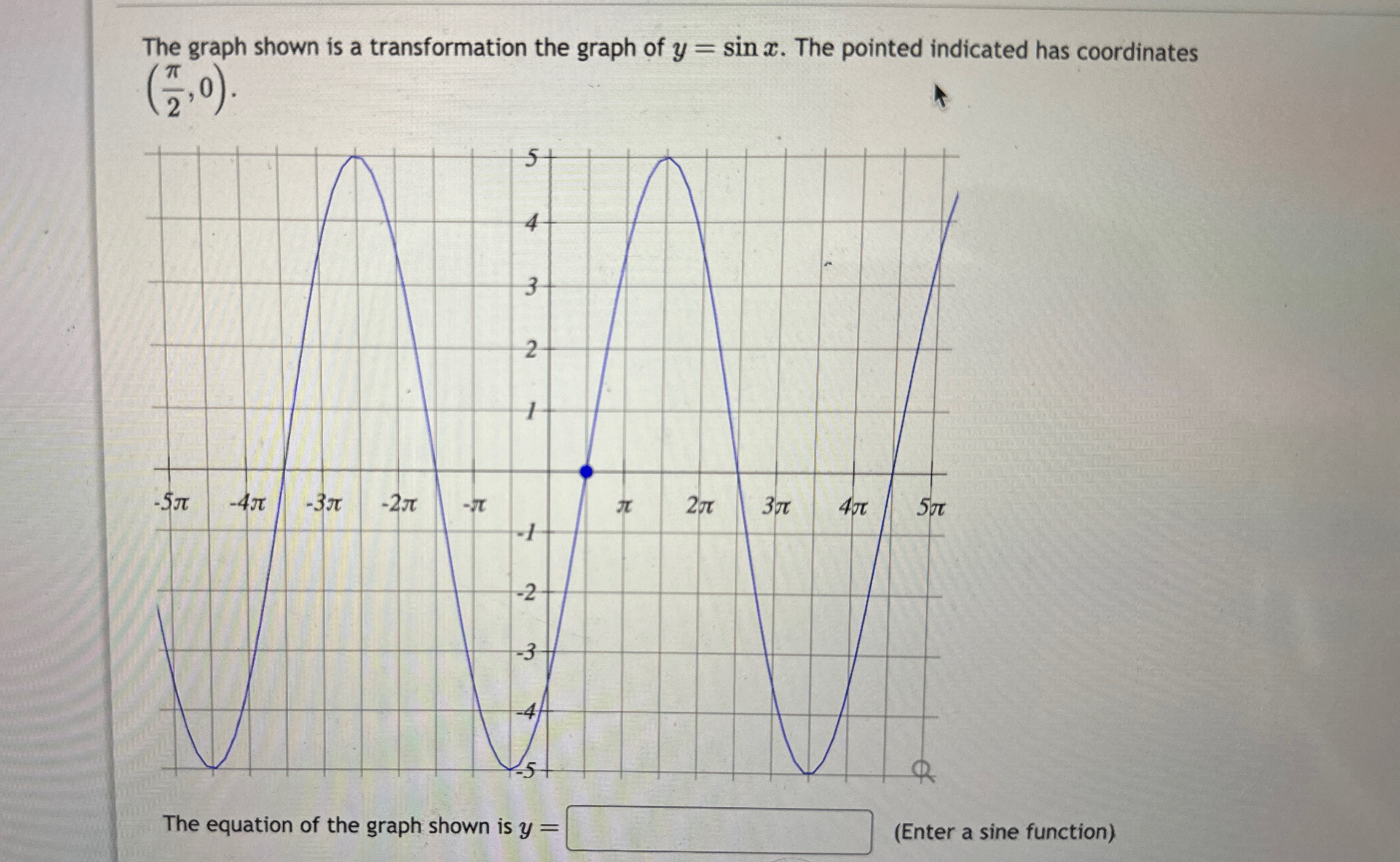 Solved The graph shown is a transformation the graph of | Chegg.com