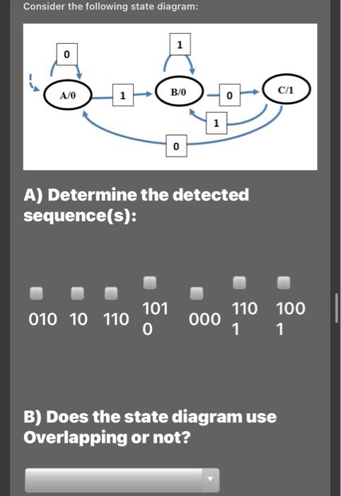 Solved Consider the following state diagram: A/0 B/0 C/1 0 | Chegg.com