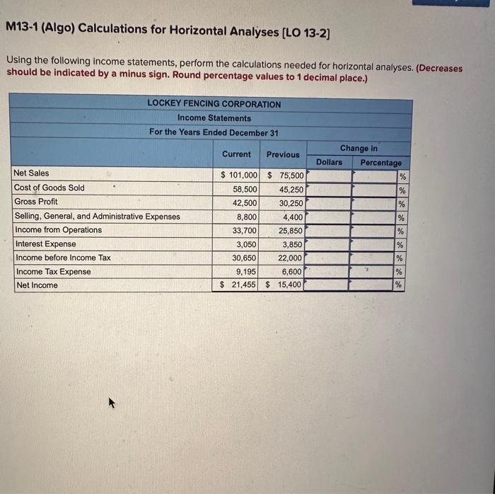 Solved inis-1 (Algo) Calculations for Horizontal Analyses | Chegg.com