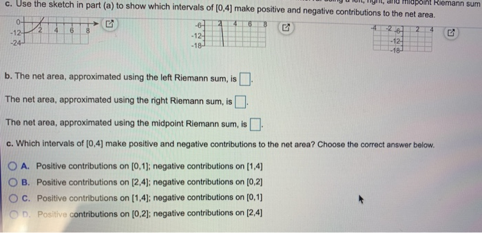 Solved The following function is positive and negative on | Chegg.com