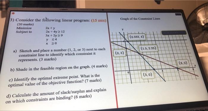 Solved Graph of the Constraint Lines 3) Consider the | Chegg.com