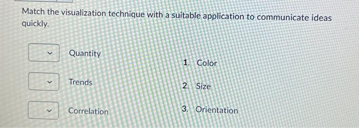 Solved Match the visualization technique with a suitable | Chegg.com