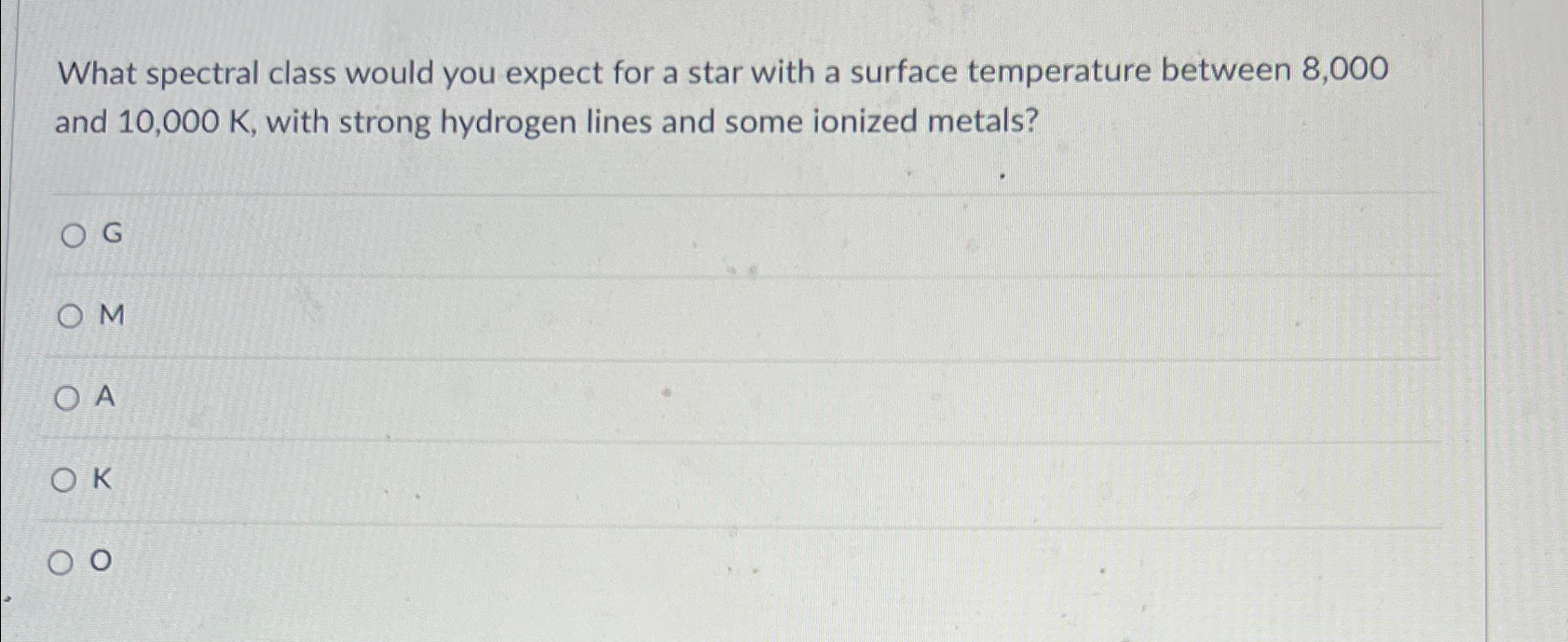 Solved What spectral class would you expect for a star with | Chegg.com