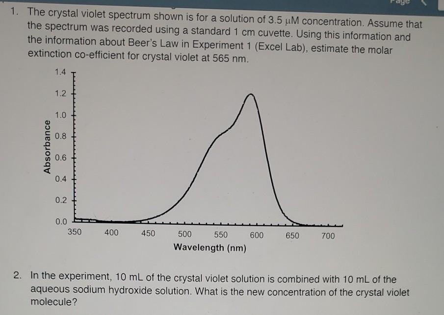 Solved 1. The crystal violet spectrum shown is for a | Chegg.com