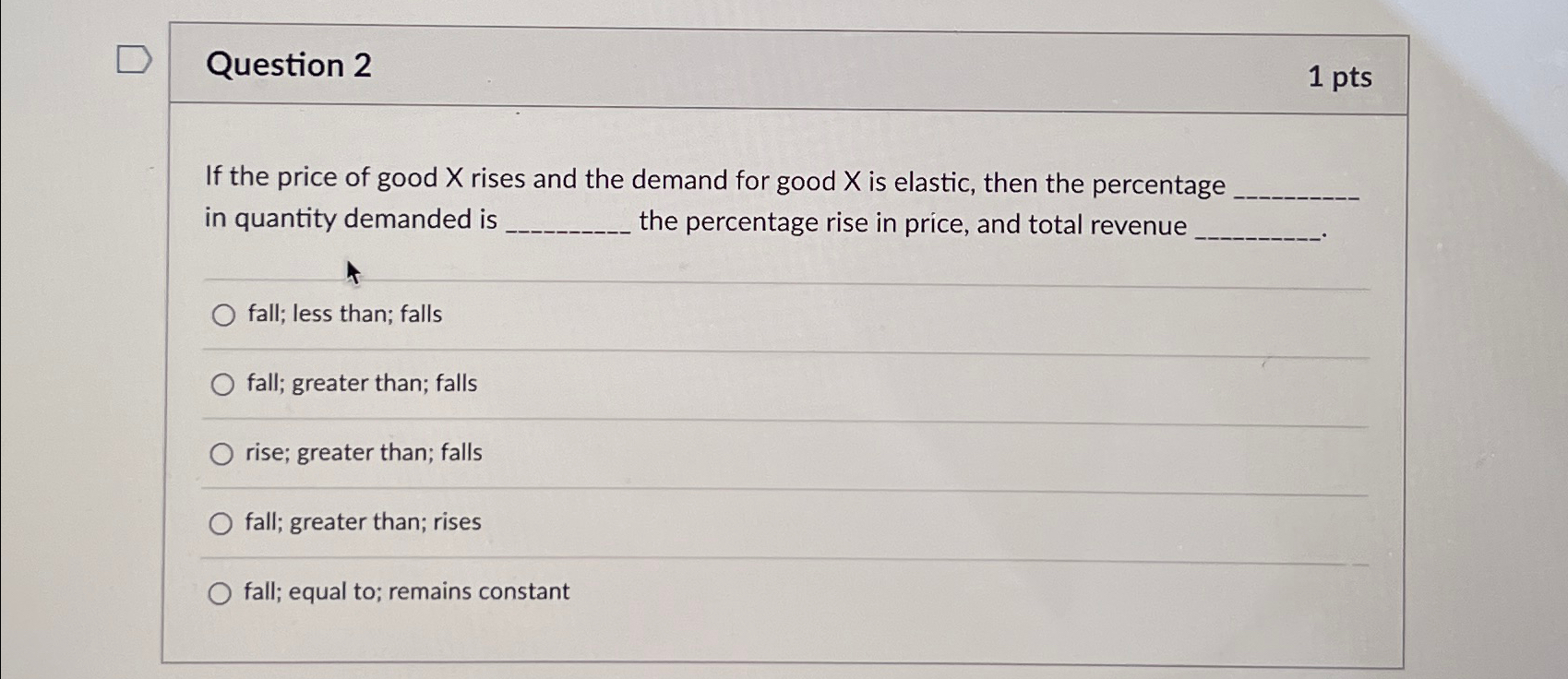 Solved Question 21 ﻿ptsIf the price of good x ﻿rises and the | Chegg.com