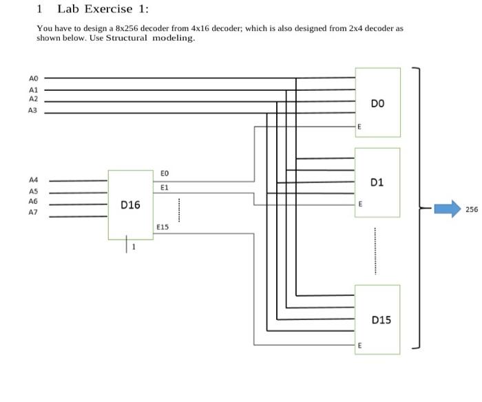 Solved Write a VHDL code in Quartus.You have to design a | Chegg.com