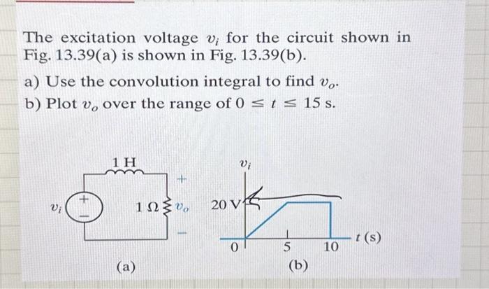 Solved The excitation voltage v, for the circuit shown in | Chegg.com