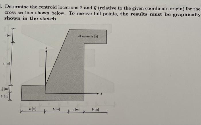 Solved 1. Determine the centroid locations 7 and y (relative | Chegg.com
