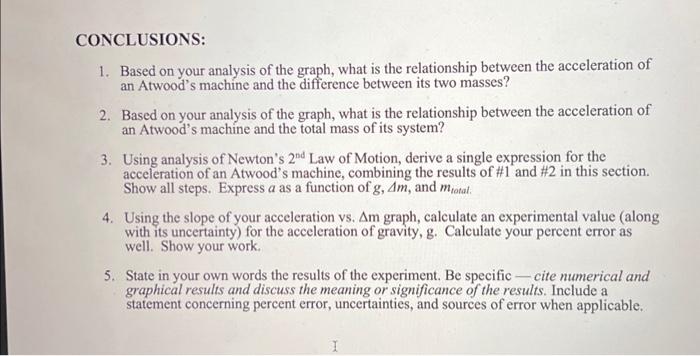 Solved CONCLUSIONS: 1. Based on your analysis of the graph, | Chegg.com