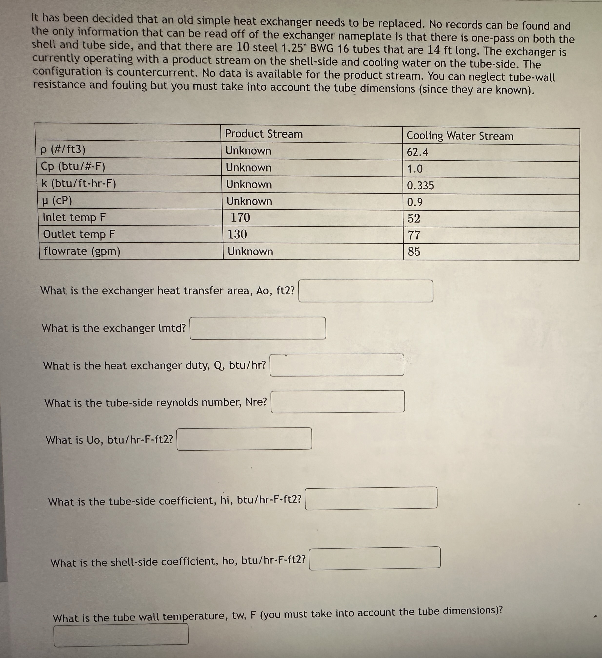 Solved It has been decided that an old simple heat exchanger | Chegg.com