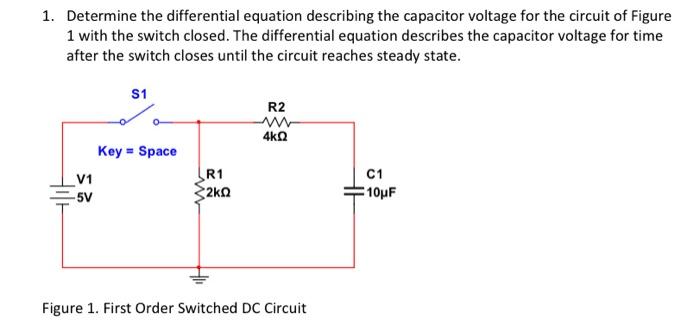 Solved 1. Determine the differential equation describing the | Chegg.com
