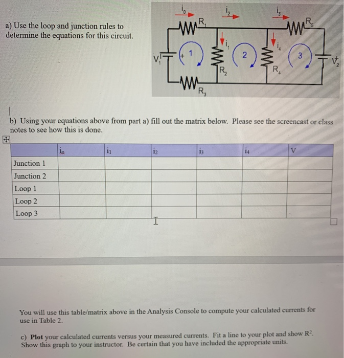 Solved a) Use the loop and junction rules to determine the | Chegg.com