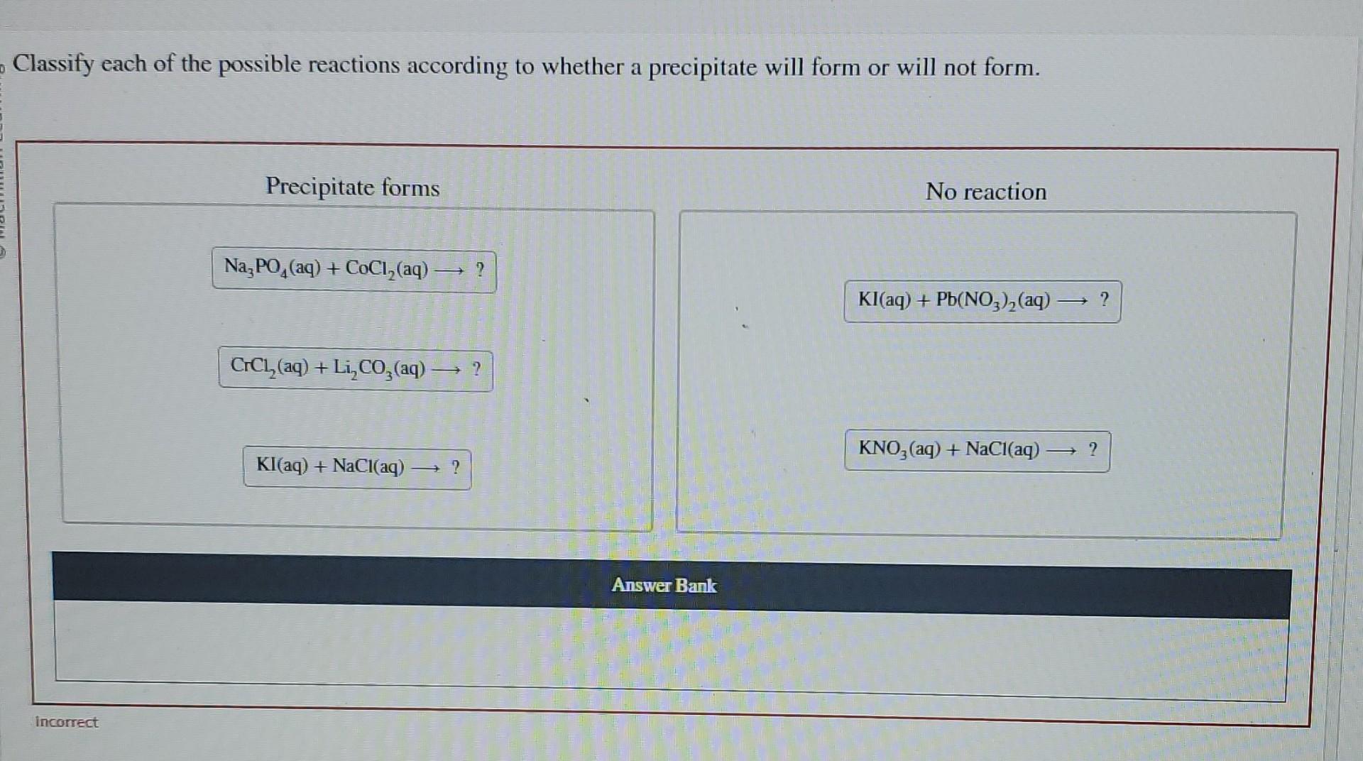 Solved Classify each of the possible reactions according to | Chegg.com