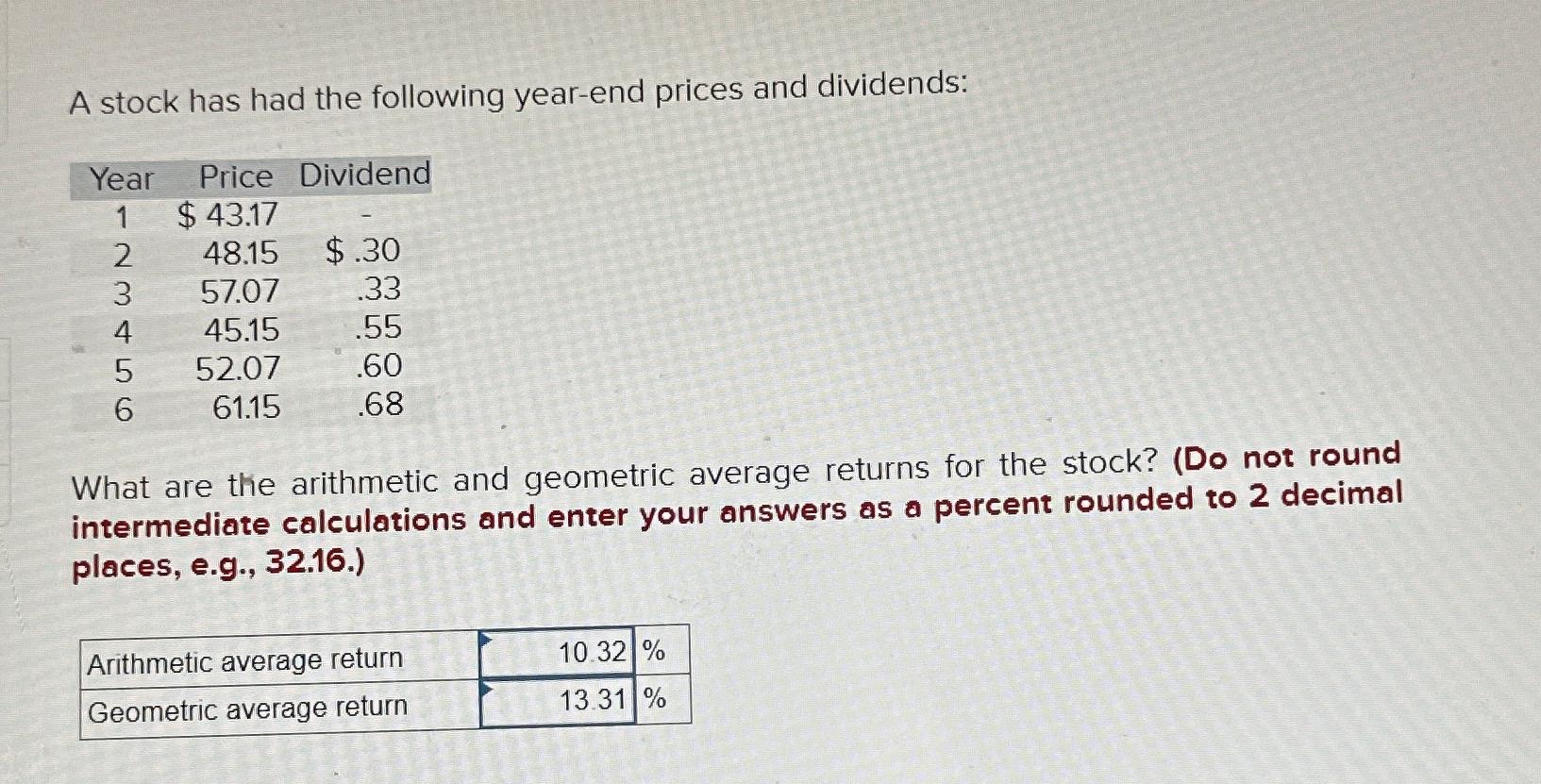 Solved A stock has had the following year-end prices and | Chegg.com