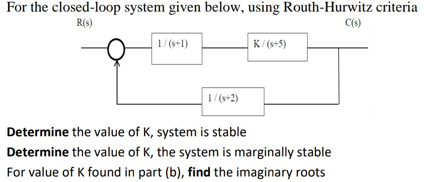 Solved For the closed-loop system given below, using | Chegg.com