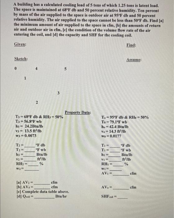 Solved A Building Has A Calculated Cooling Load Of 5 Tons Of